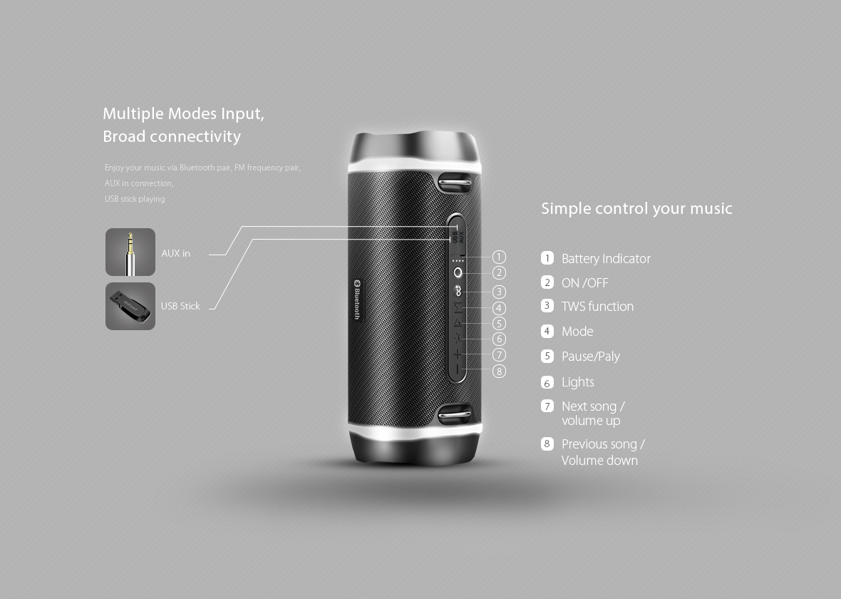 BM03 - Buy Product on Sage Human Electronics International CO., LTD